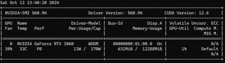WSL2+Docker+Jupyter Notebookで作るPytorch学習環境 | けむしのテックブログ